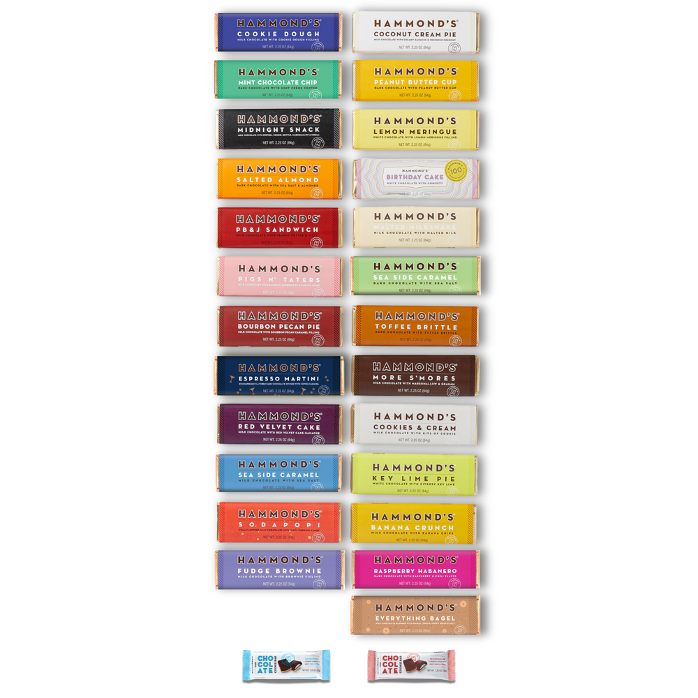 Chocolate – Page 2