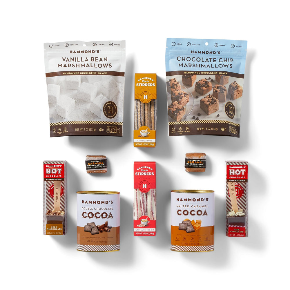 Cocoa